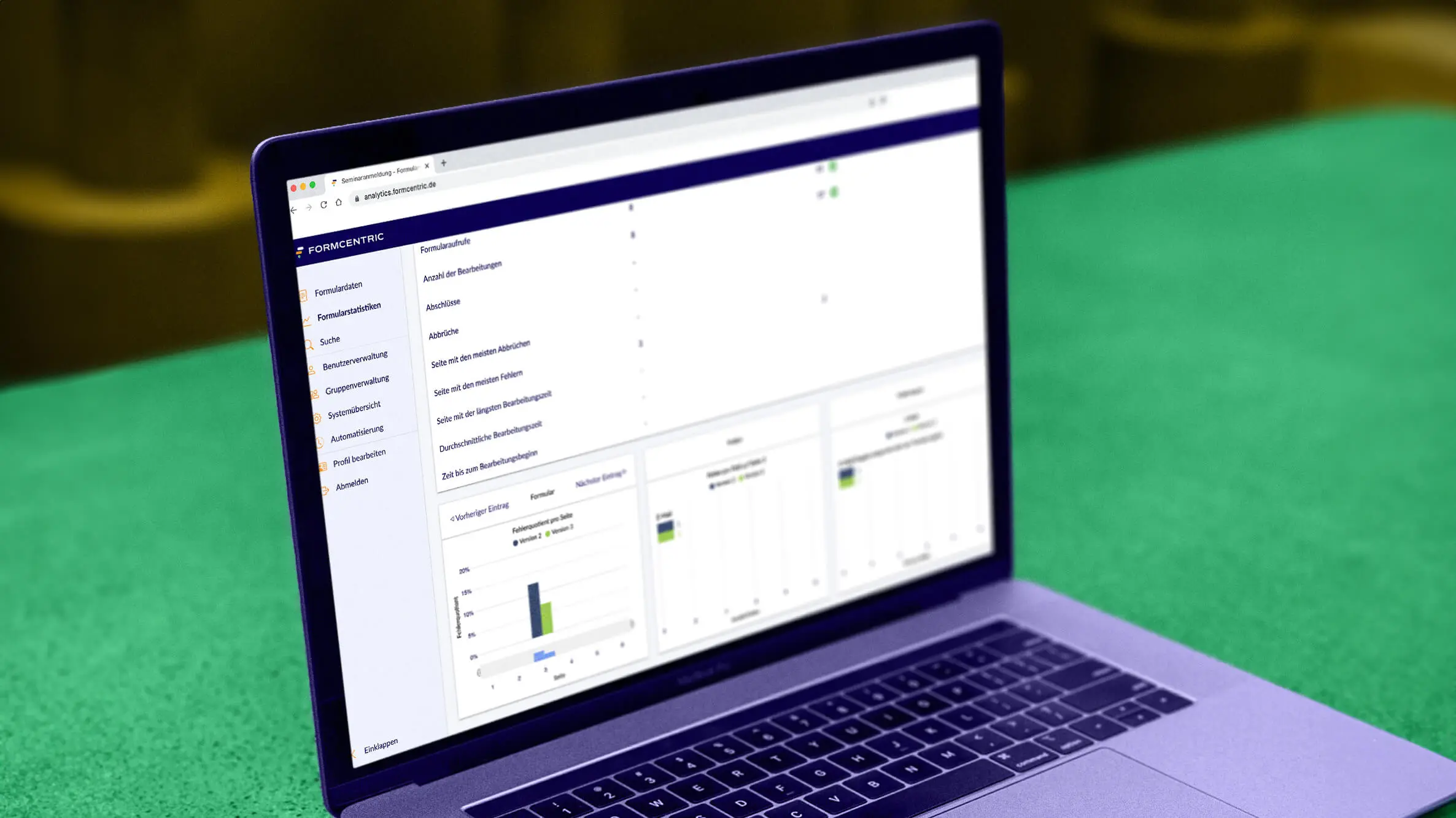 Formcentric - Better form data evaluation with Analytics 4.0